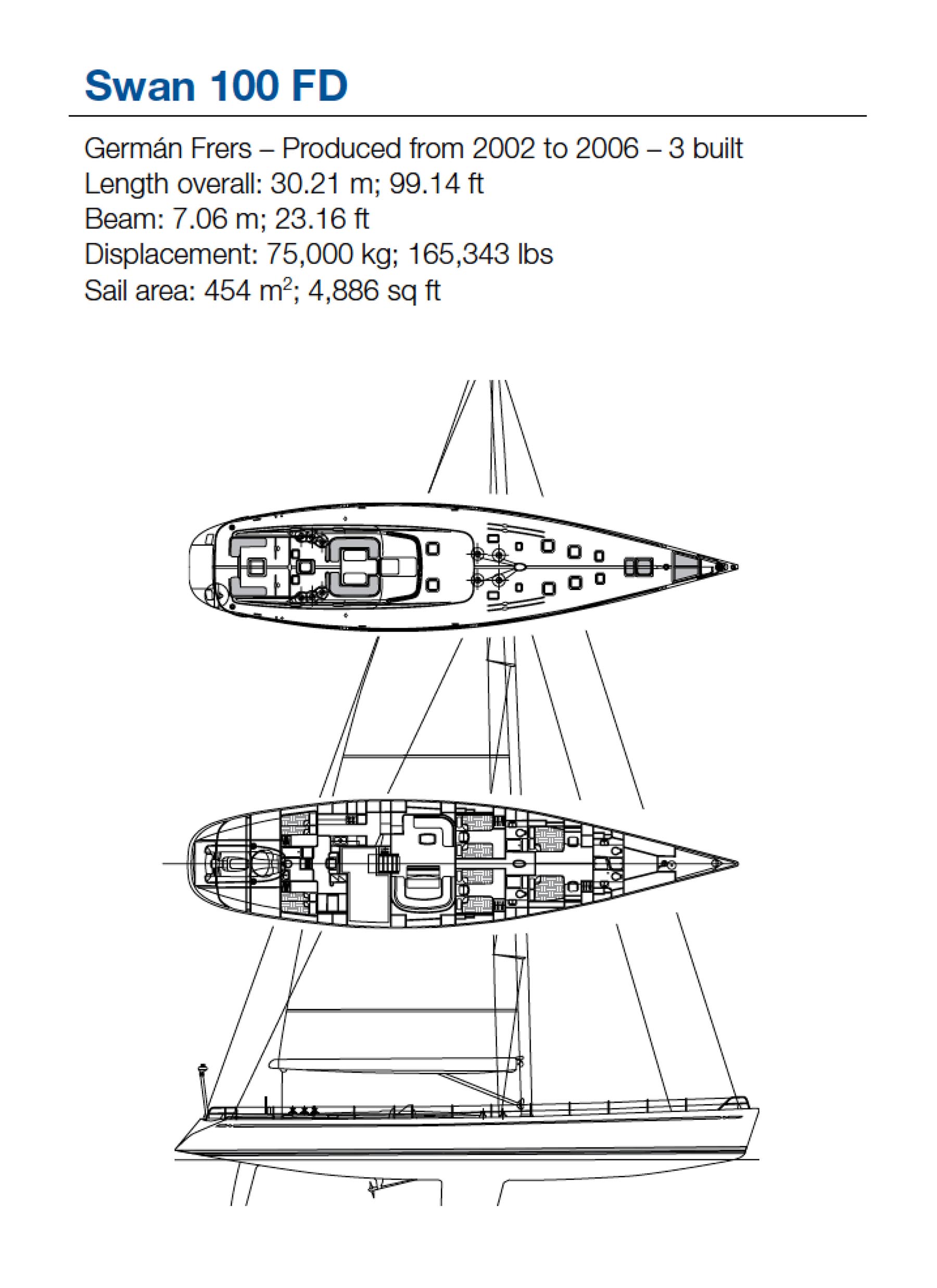 Swan 120 - Nautor Swan