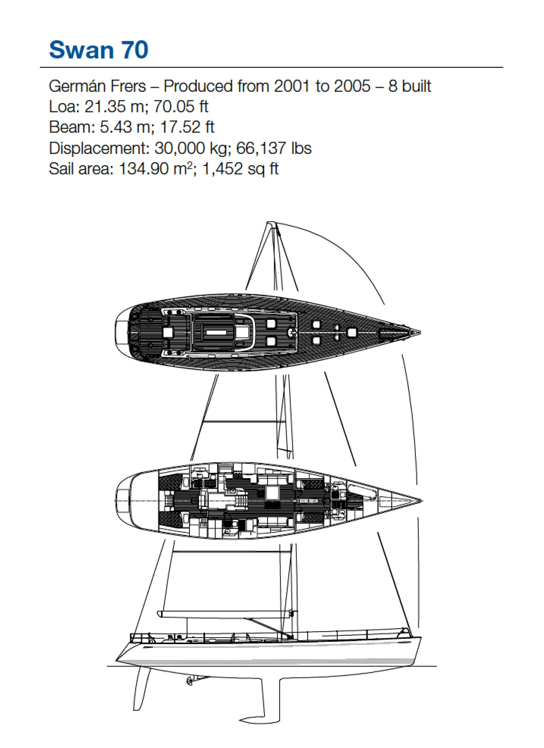 Swan 120 - Nautor Swan