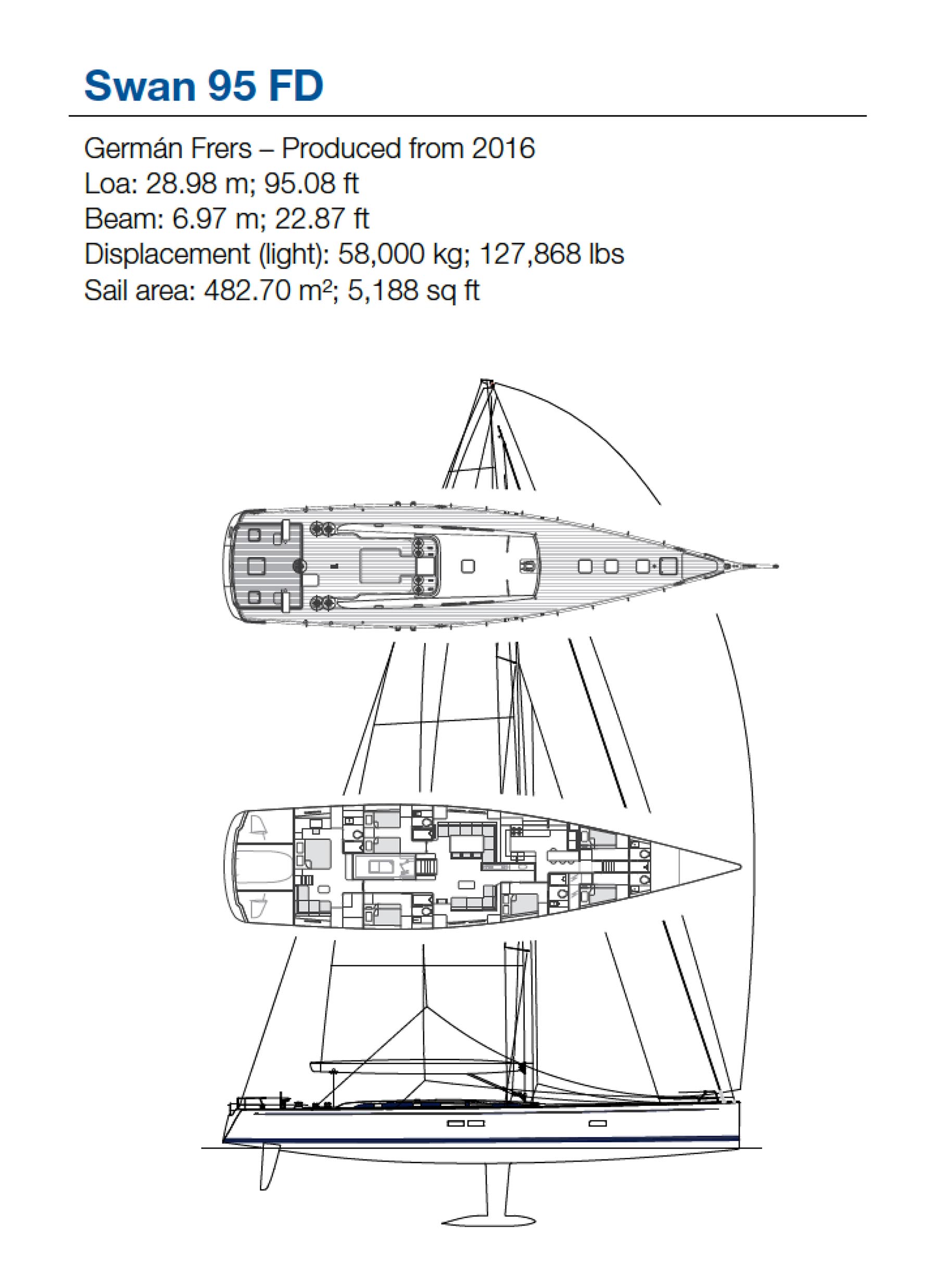 Swan 120 - Nautor Swan